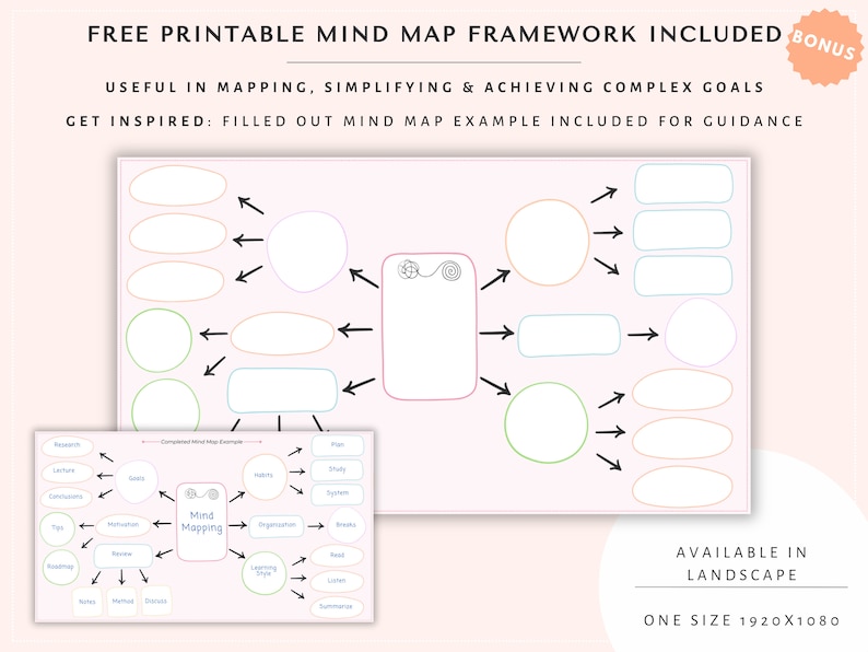 16-page SMART Goals Planner Plus Printable Mind Map Bonus Included ...