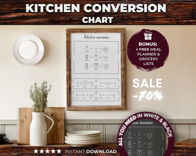 Fluid Equivalents Conversion Chart - Etsy Canada