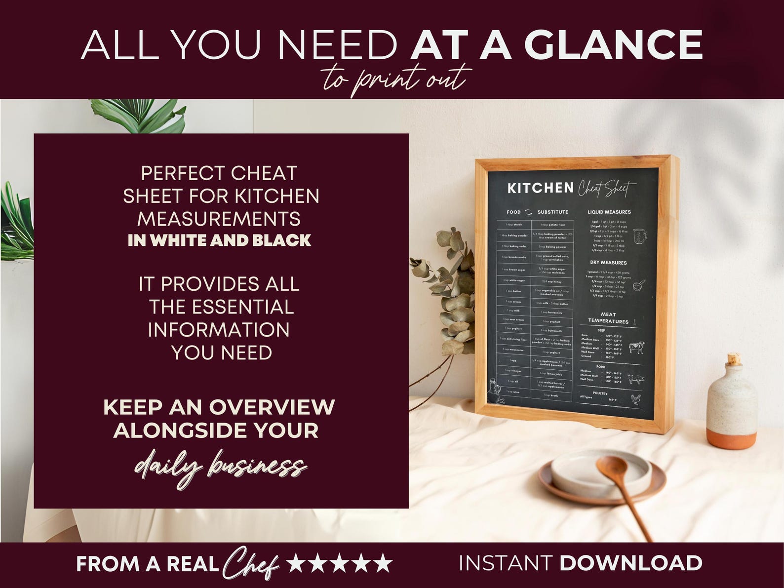 Printable Kitchen Cheat Sheet, Cooking Times Chart, Kitchen Guide ...