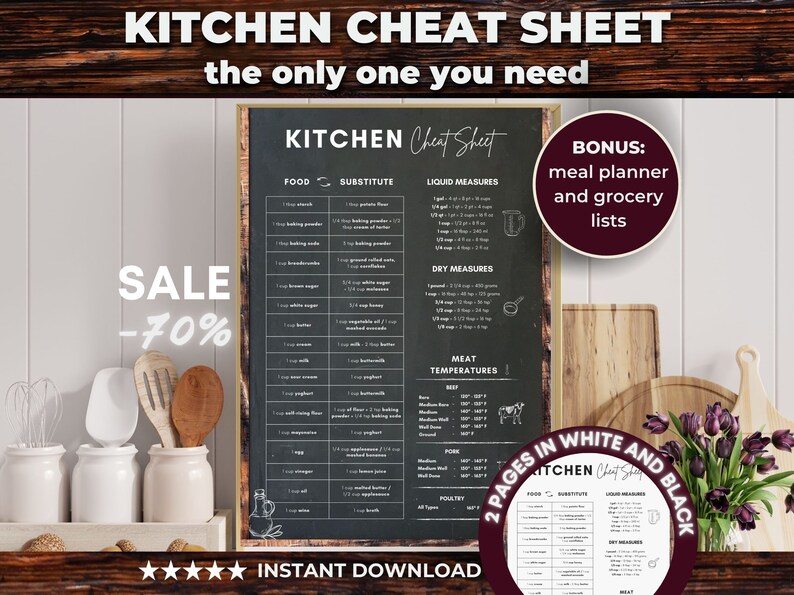 Printable Kitchen Cheat Sheet, Cooking Times Chart, Kitchen Guide ...