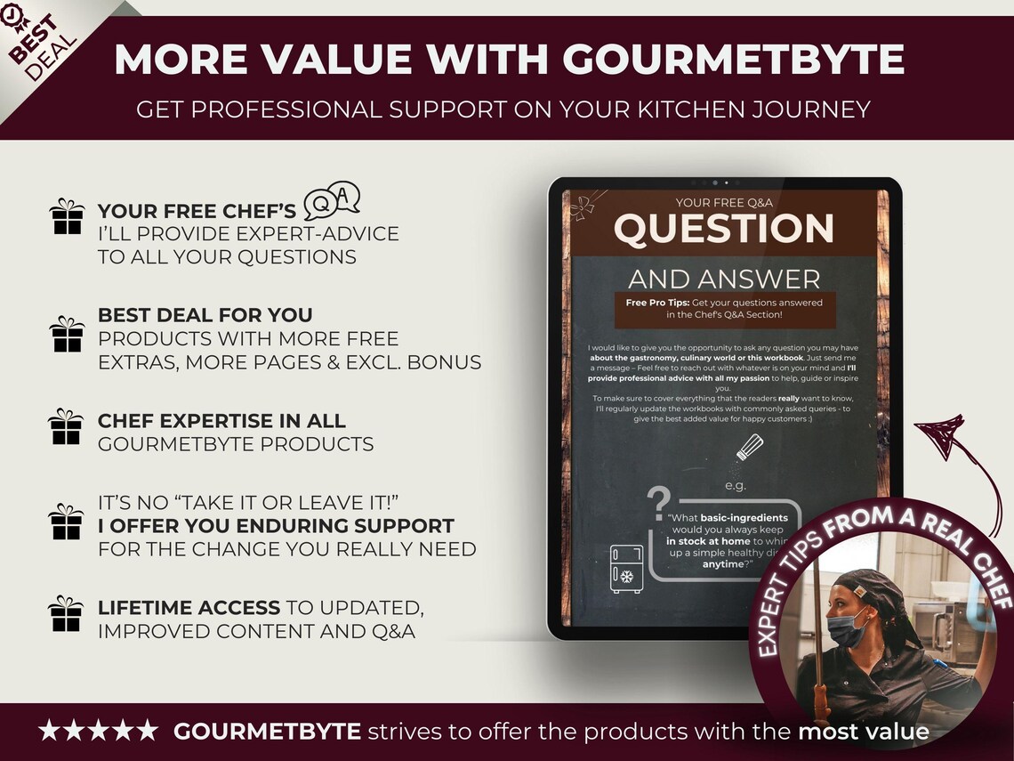 Printable Kitchen Cheat Sheet, Cooking Times Chart, Kitchen Guide ...