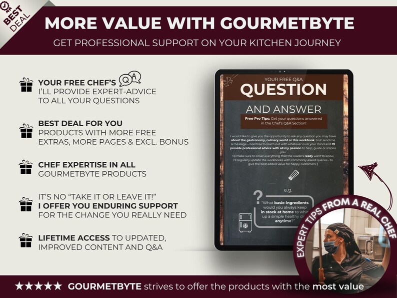 Printable Kitchen Cheat Sheet, Cooking Times Chart, Kitchen Guide ...