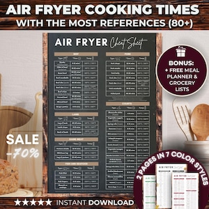 Cooking Time Cheat Sheet - Etsy