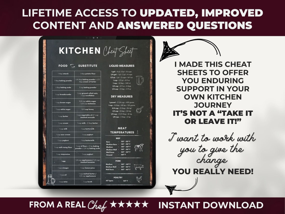 Printable Kitchen Cheat Sheet, Cooking Times Chart, Kitchen Guide ...