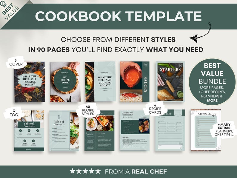 Create Your Own Cookbook, Editable Recipe Book Template, Cookbook ...