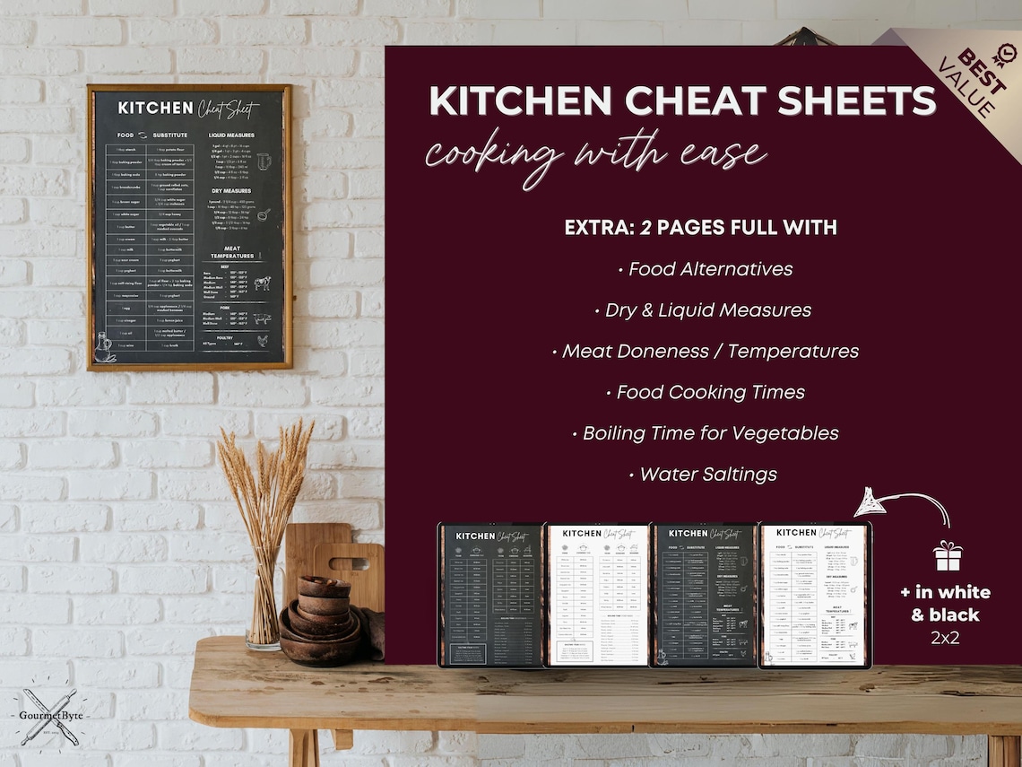 Printable Kitchen Cheat Sheet, Cooking Times Chart, Kitchen Guide ...