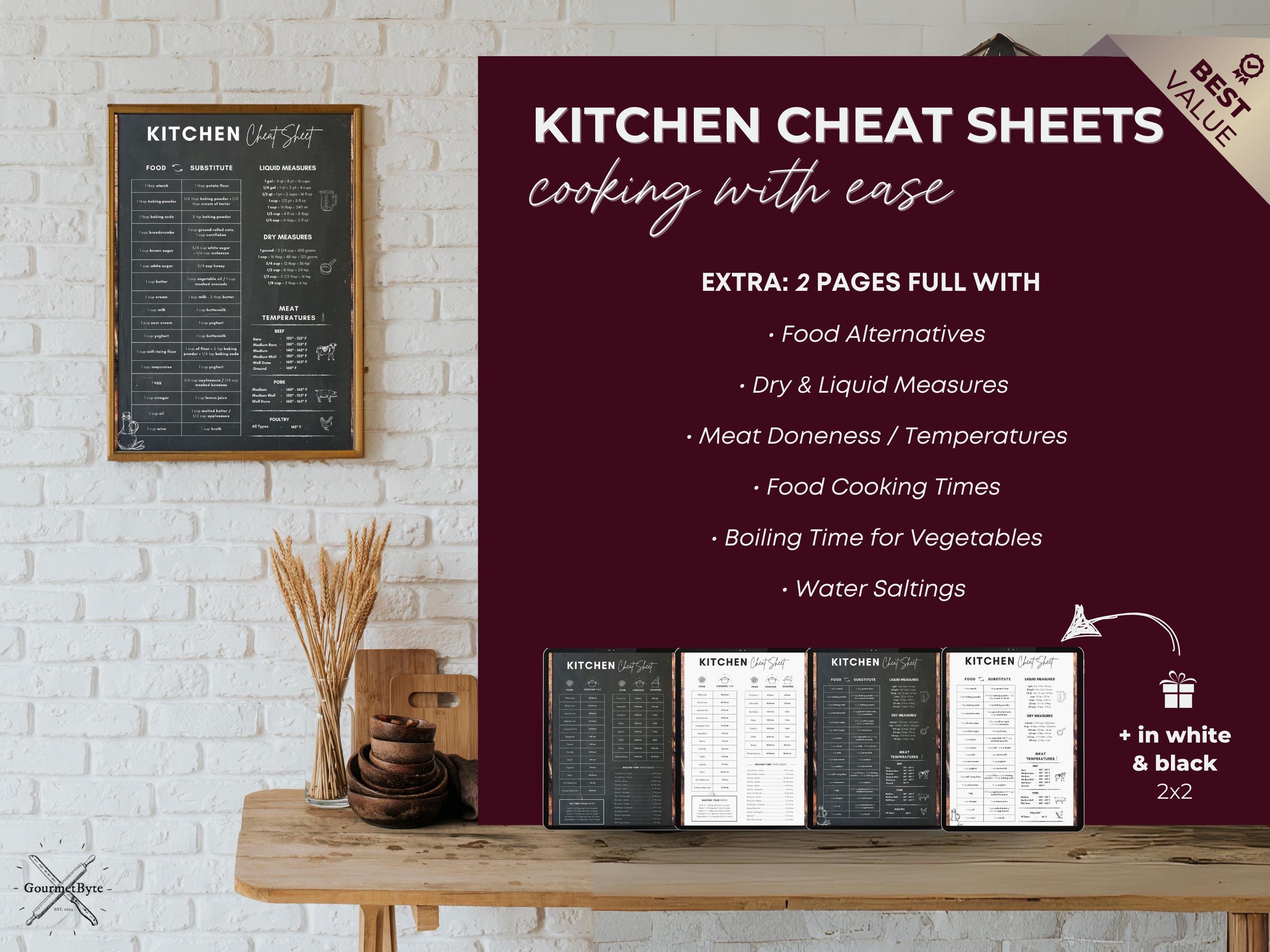 Printable Kitchen Cheat Sheet, Cooking Times Chart, Kitchen Guide ...