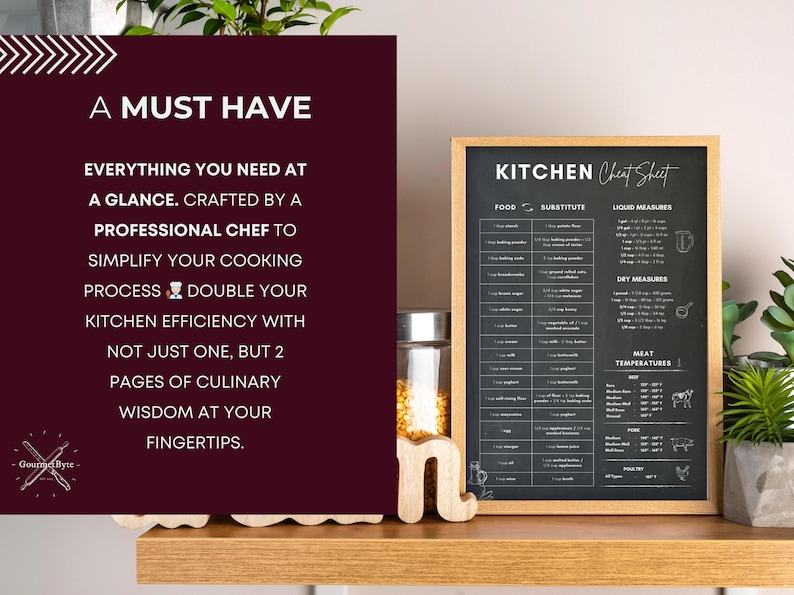 Printable Kitchen Cheat Sheet, Cooking Times Chart, Kitchen Guide ...