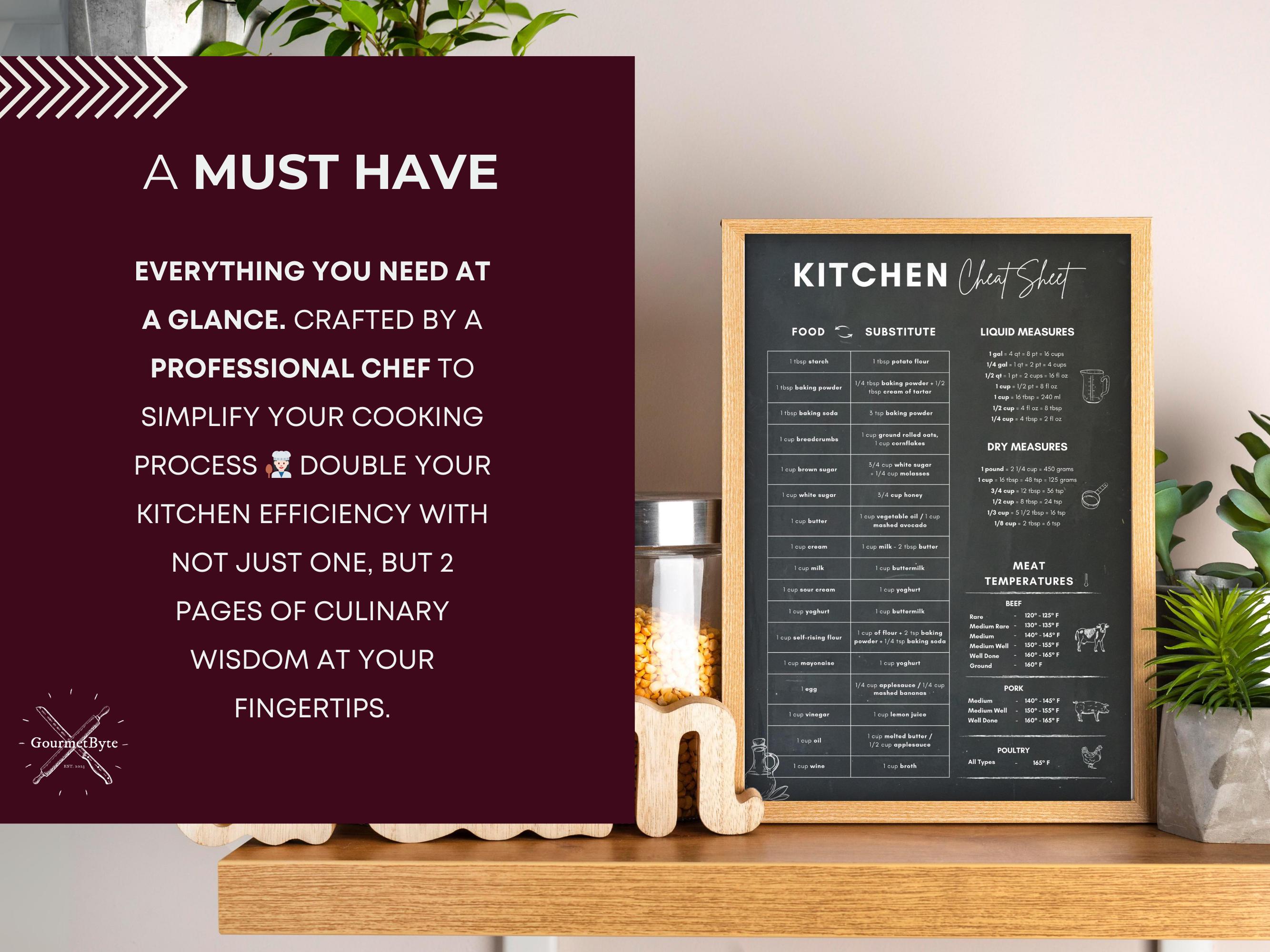 Printable Kitchen Cheat Sheet, Cooking Times Chart, Kitchen Guide ...