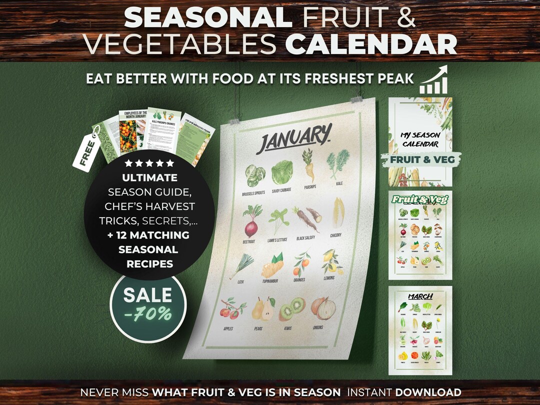 Seasonal Produce Calendar, Seasonal Fruit Month Calendar, Seasonal ...
