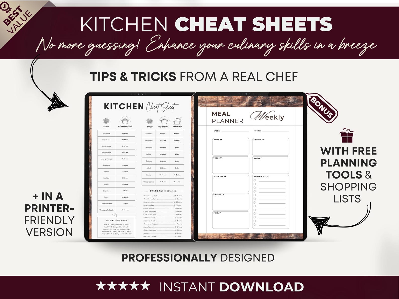 Printable Kitchen Cheat Sheet, Cooking Times Chart, Kitchen Guide ...