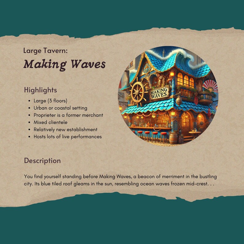 Ready-to-use Large TTRPG Tavern - Maps, Npcs, Descriptions, Info Sheet ...