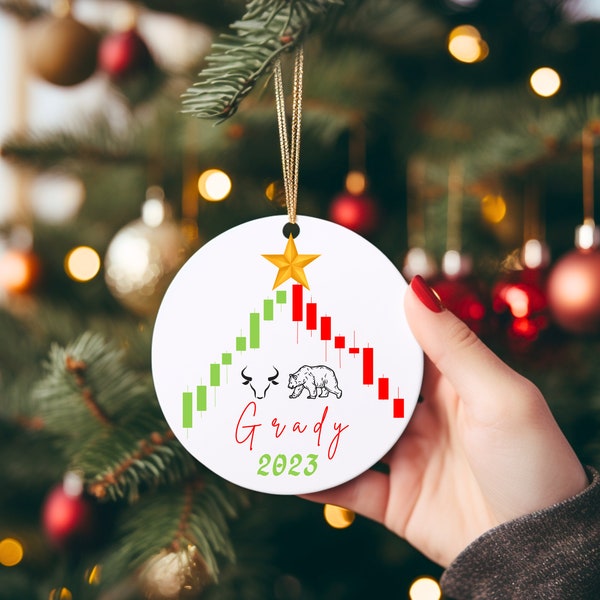 Stock Market Decor - Etsy