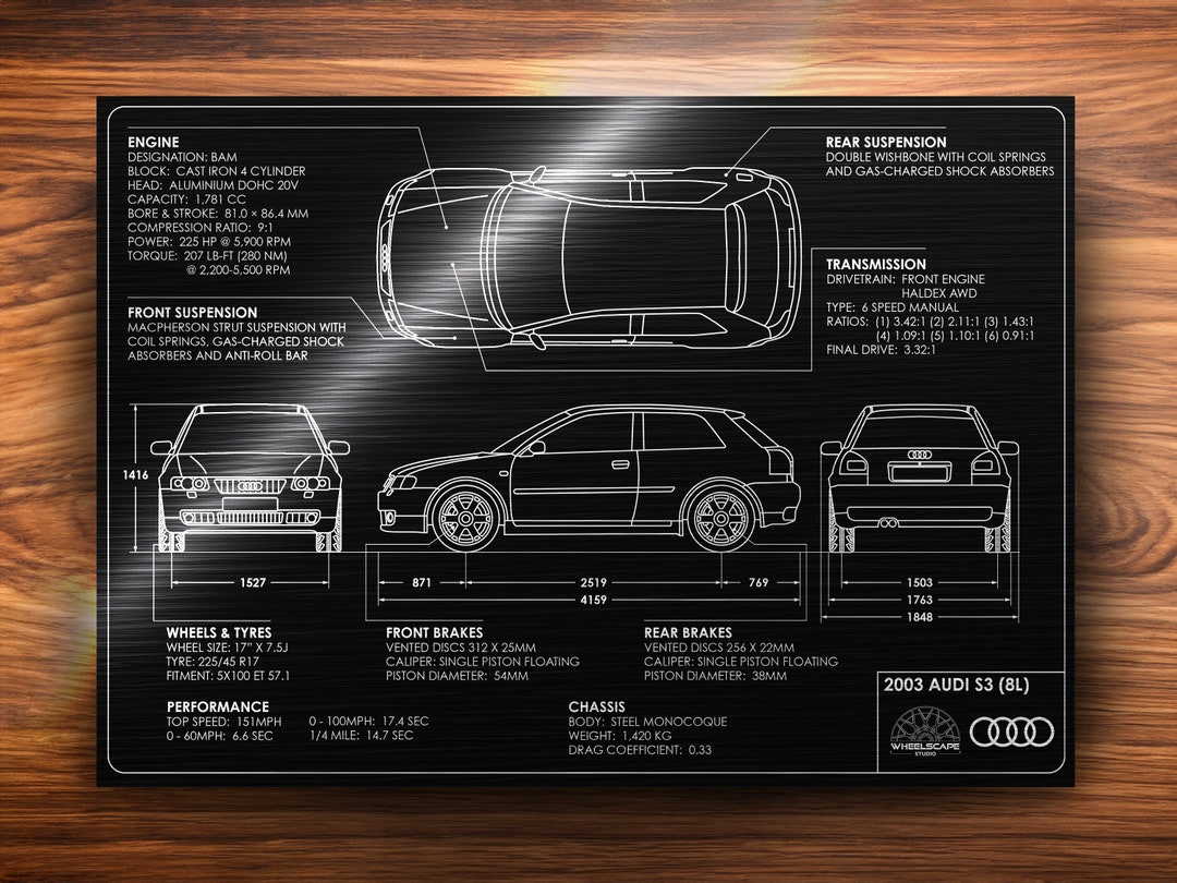 Audi S3 (8L) - Technical Drawing Engraved on Aluminum Composite Dibond ...