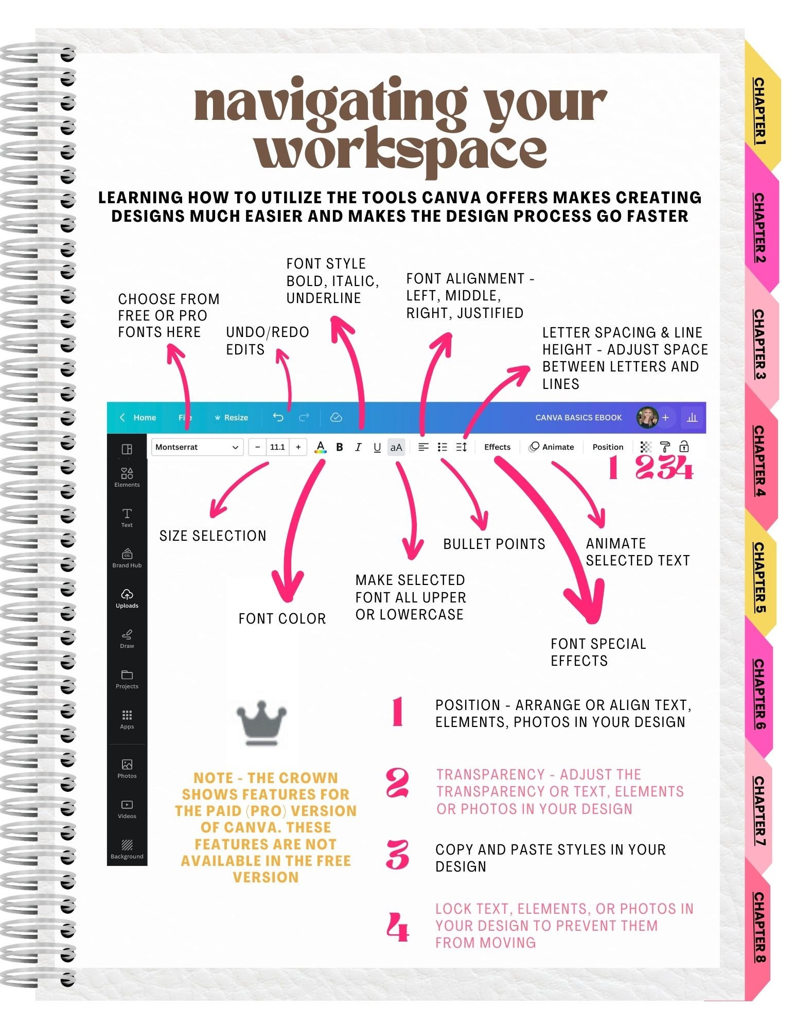 Canva Crash Course - Etsy