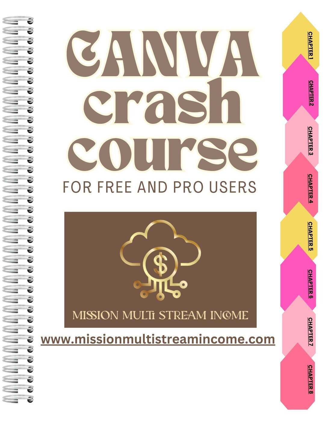 Canva Crash Course - Etsy