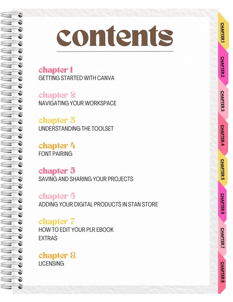 Canva Crash Course - Etsy