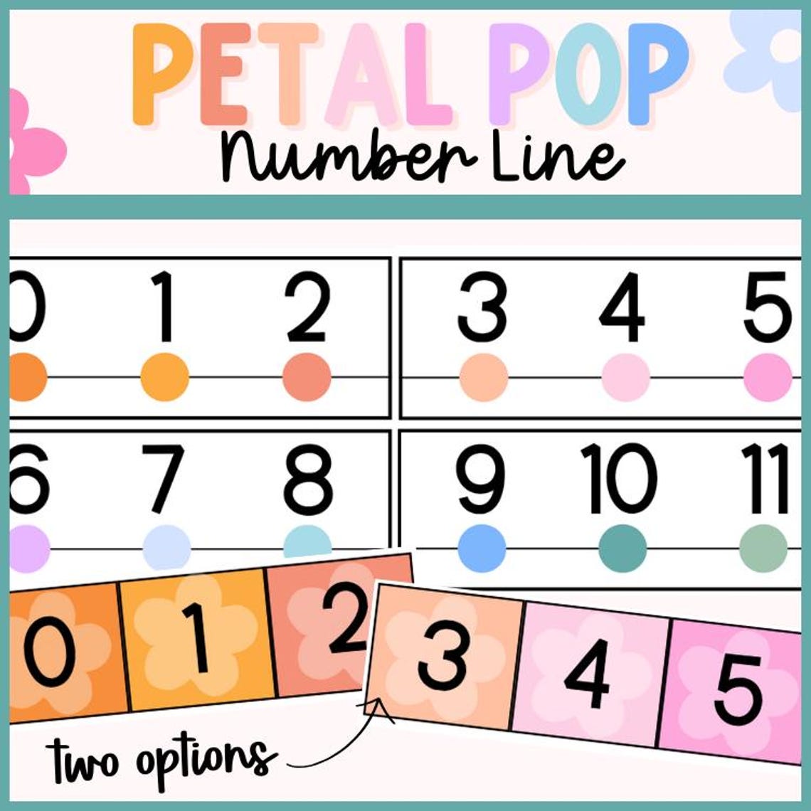 Number Line, Pastel Classroom, Floral Classroom, Editable Number Line ...