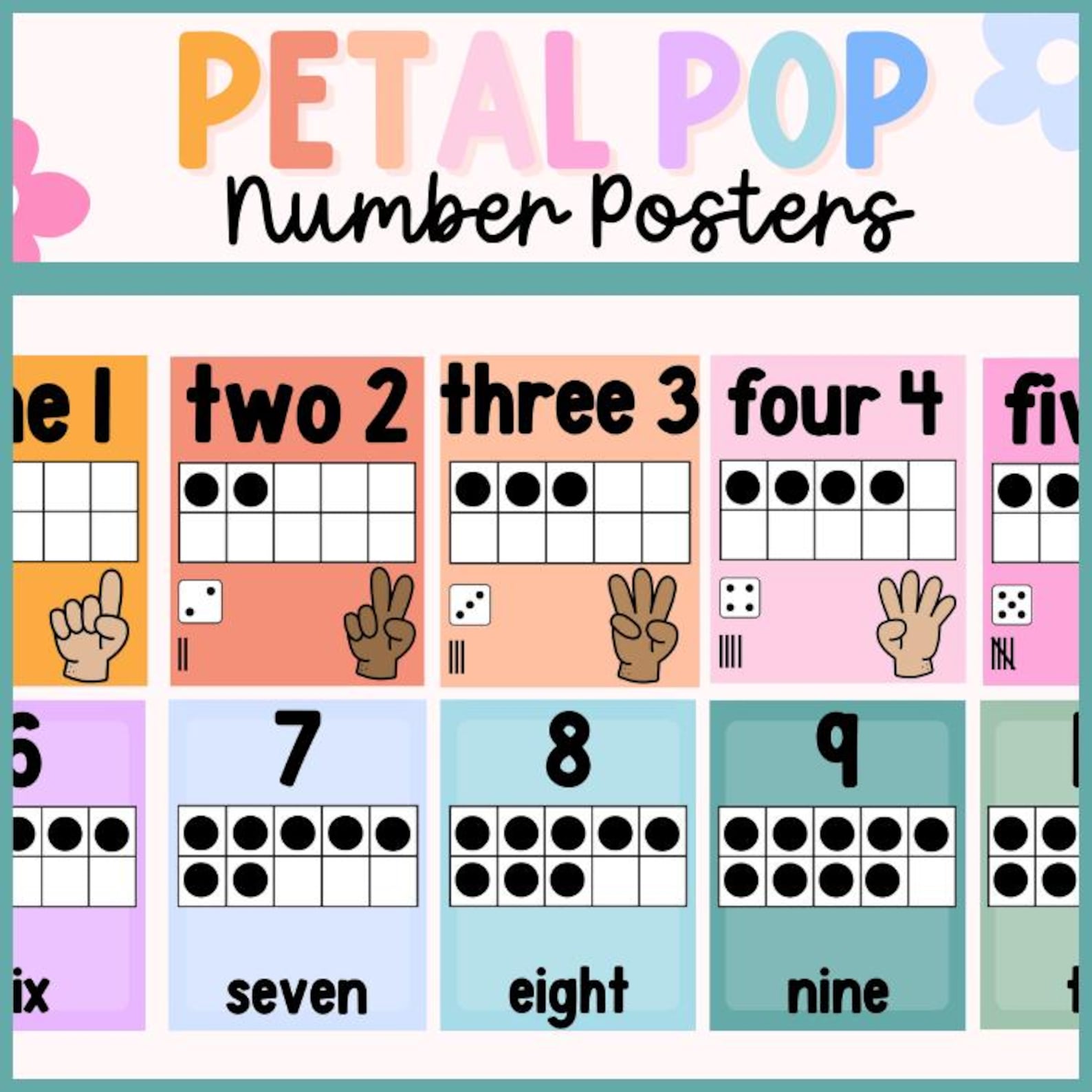 Number Posters, Math Labels, Math Classroom, Math Posters, Primary ...