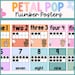 Number Posters, Math Labels, Math Classroom, Math Posters, Primary ...