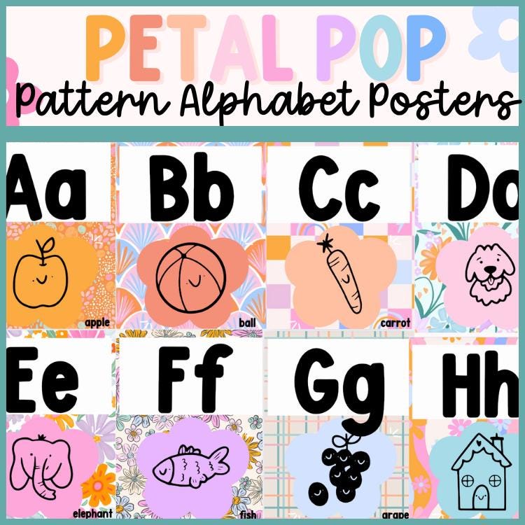 Alphabet Posters, Pastel Classroom, Floral Classroom, Bright Classroom ...