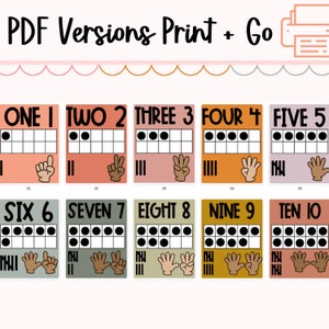 Number Posters, Math Posters, Boho Rainbow, Classroom Organization ...