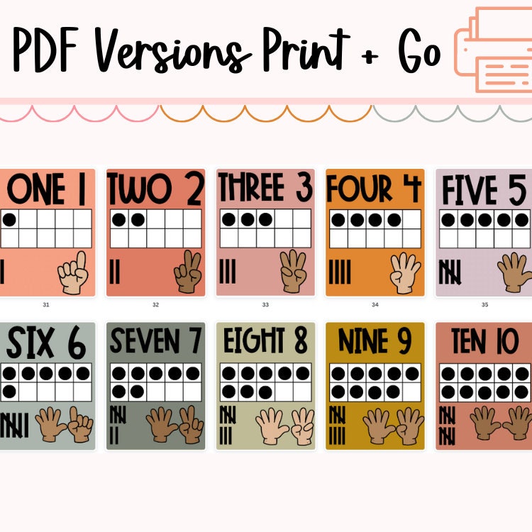 Number Posters, Math Posters, Boho Rainbow, Classroom Organization ...