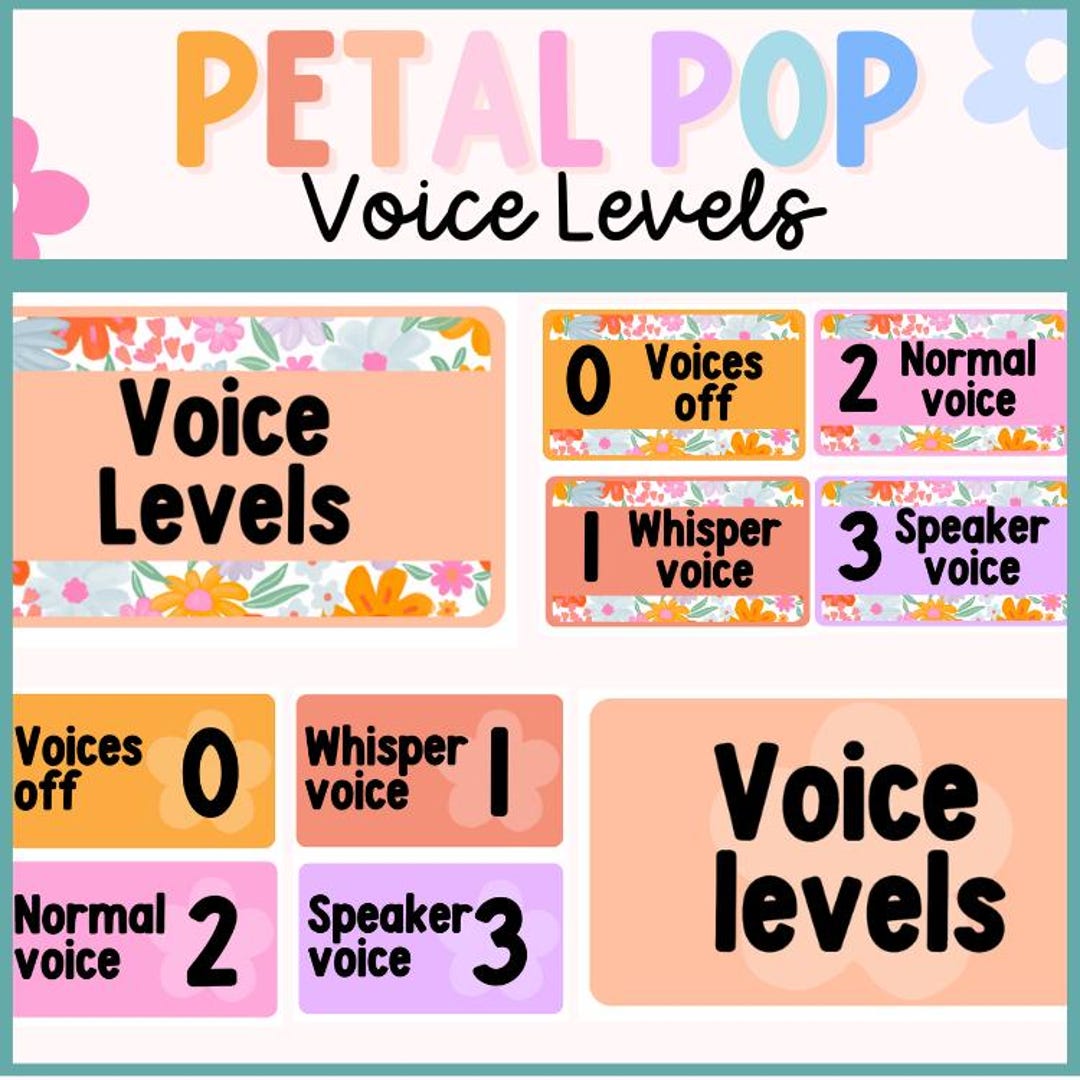 Voice Label Posters, Pastel Classroom, Floral Classroom, Classroom ...
