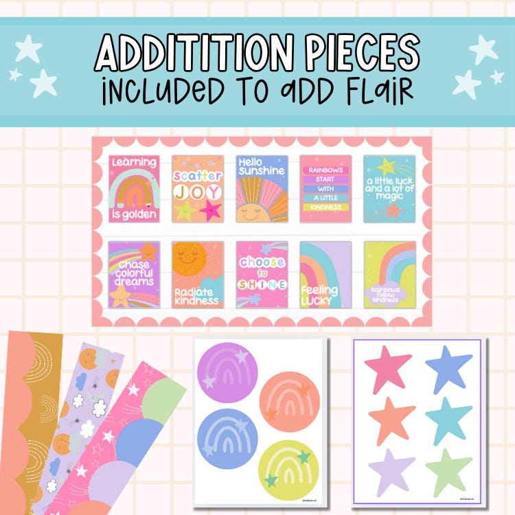 Spring Bulletin Board, Editable Posters, Classroom Decor, Bulletin ...
