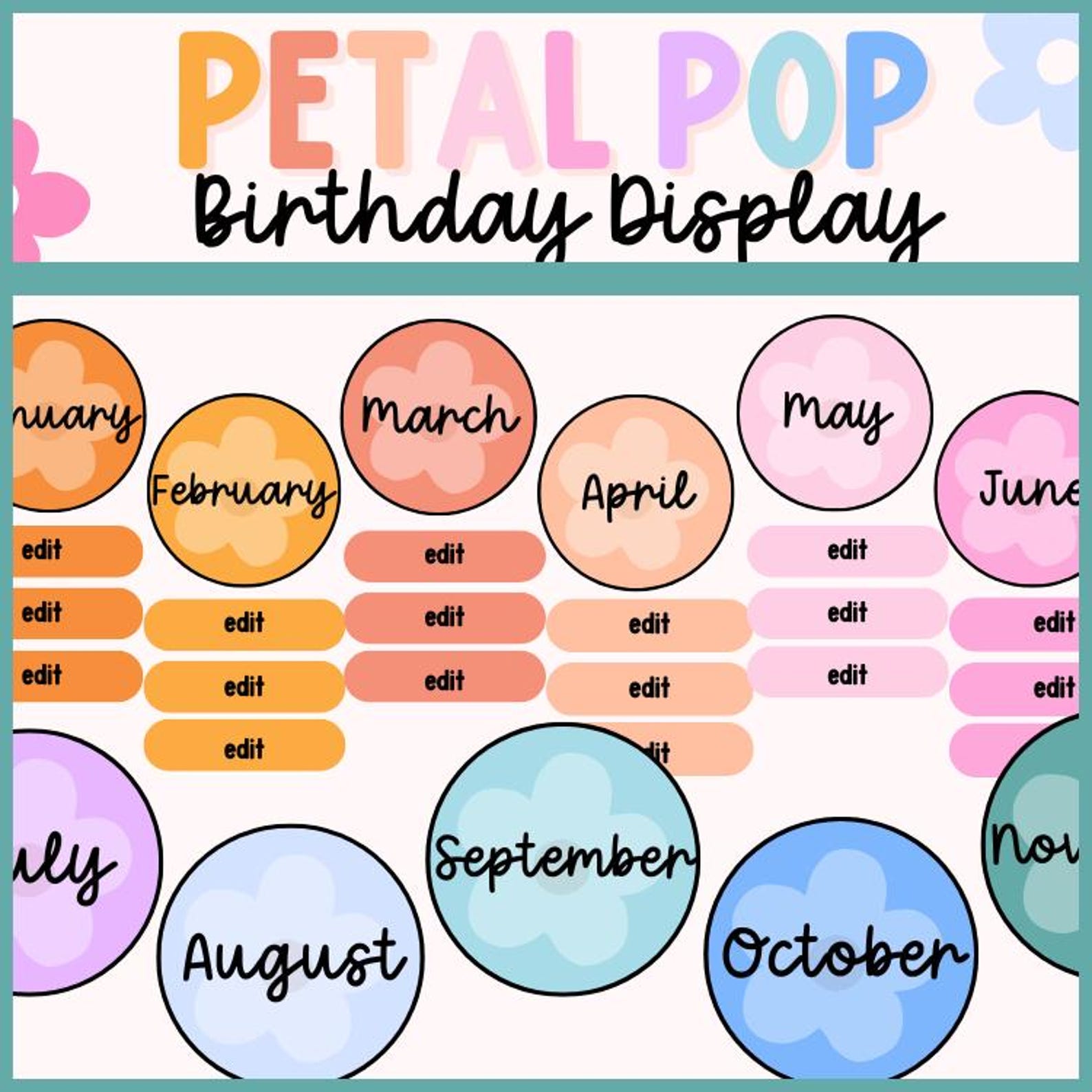 Birthday Display, Pastel Classroom, Floral Classroom, Bright Classroom ...