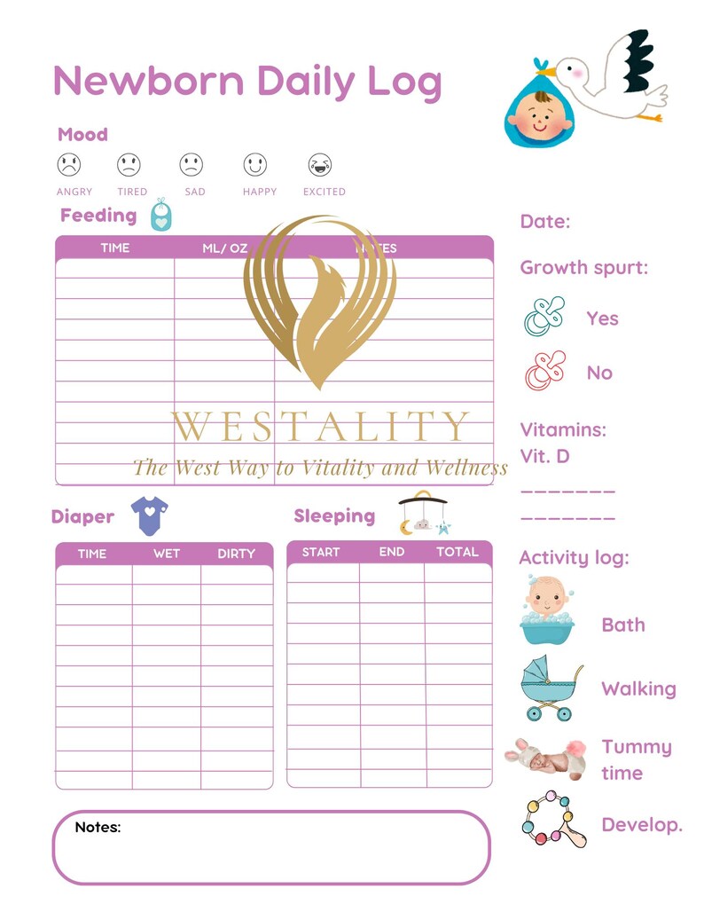 NEWBORN DAILY LOG 3 Colors, Baby Feeding Log, Baby Tracker, Newborn ...