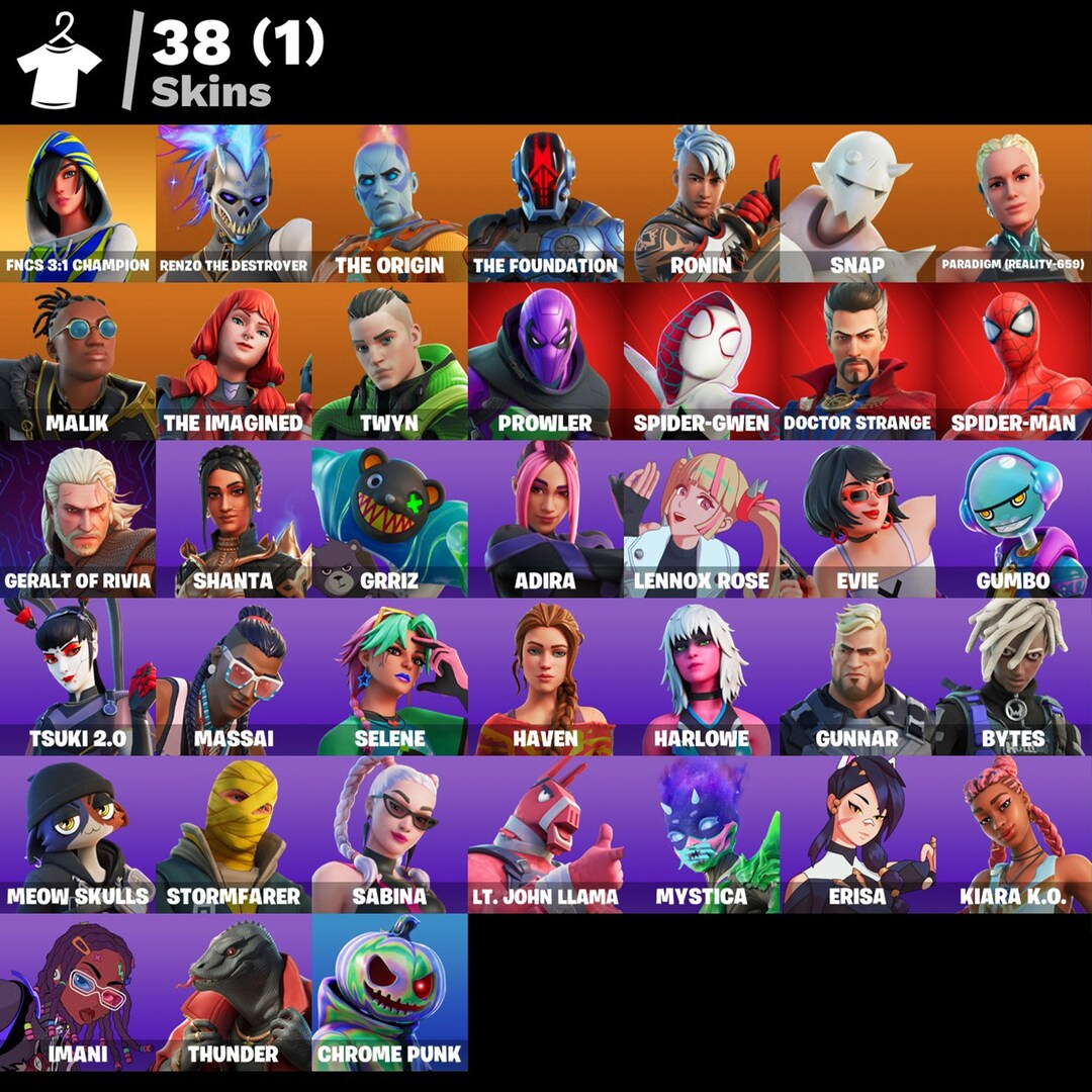 Fn 38 Skins spider-man Geralt of Rivia FNCS 3:1 Champion - Etsy