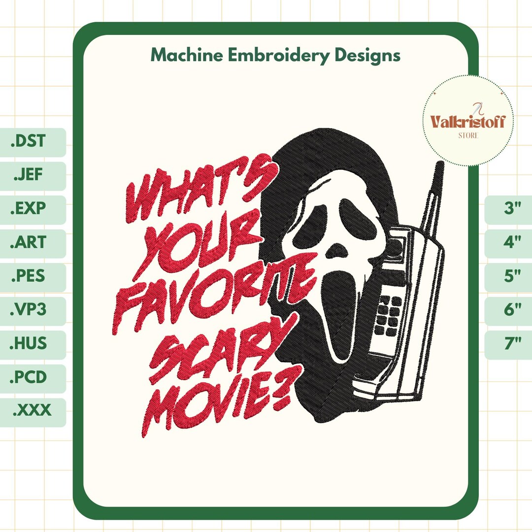 Funny Cute Screaming Ghost Face What is Your Favourtie Scary Movie ...