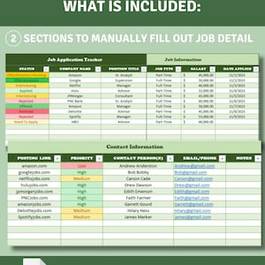 Ultimate Job Application Tracker for Excel and Google Sheets, Job ...