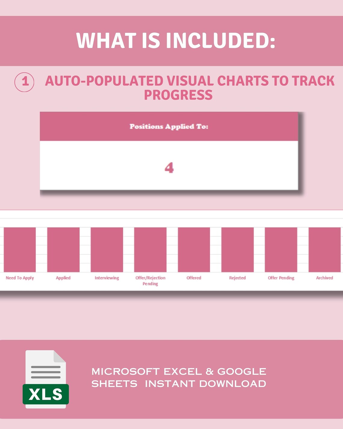 Ultimate Job Application Tracker for Excel and Google Sheets, Job ...