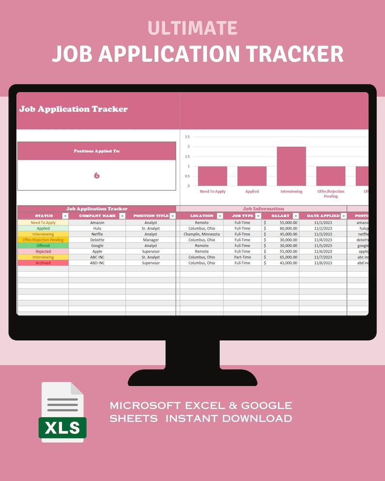 Ultimate Job Application Tracker for Excel and Google Sheets, Job Planner Spreadsheet, Career ...