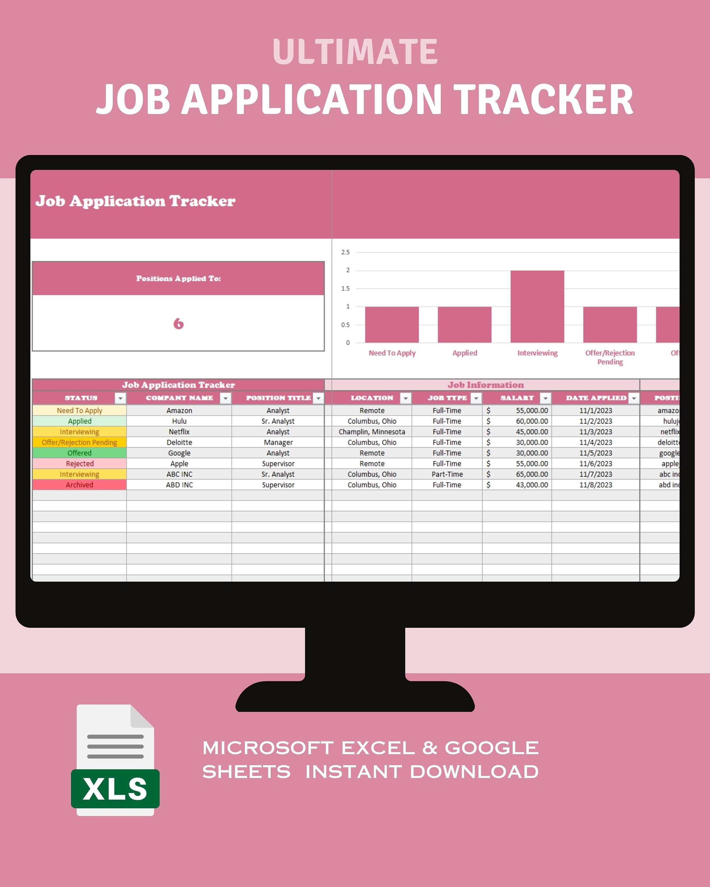 Ultimate Job Application Tracker for Excel and Google Sheets, Job ...