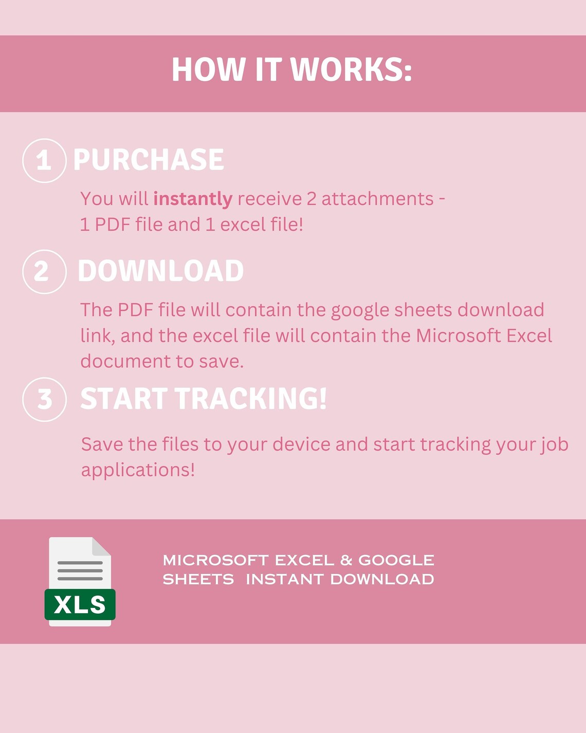 Ultimate Job Application Tracker for Excel and Google Sheets, Job ...