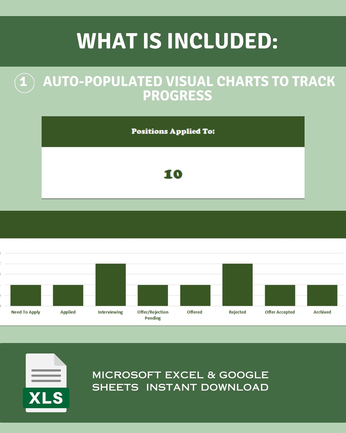 Ultimate Job Application Tracker for Excel and Google Sheets, Job ...