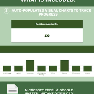 Ultimate Job Application Tracker for Excel and Google Sheets, Job ...