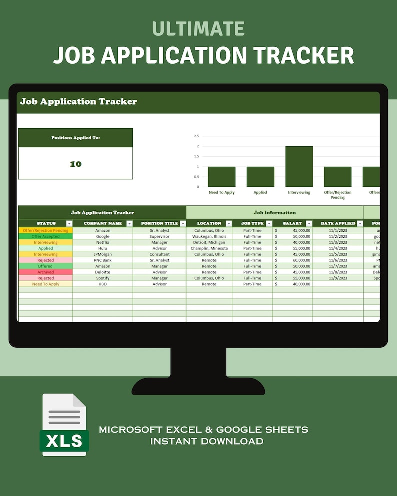 Ultimate Job Application Tracker for Excel and Google Sheets, Job ...
