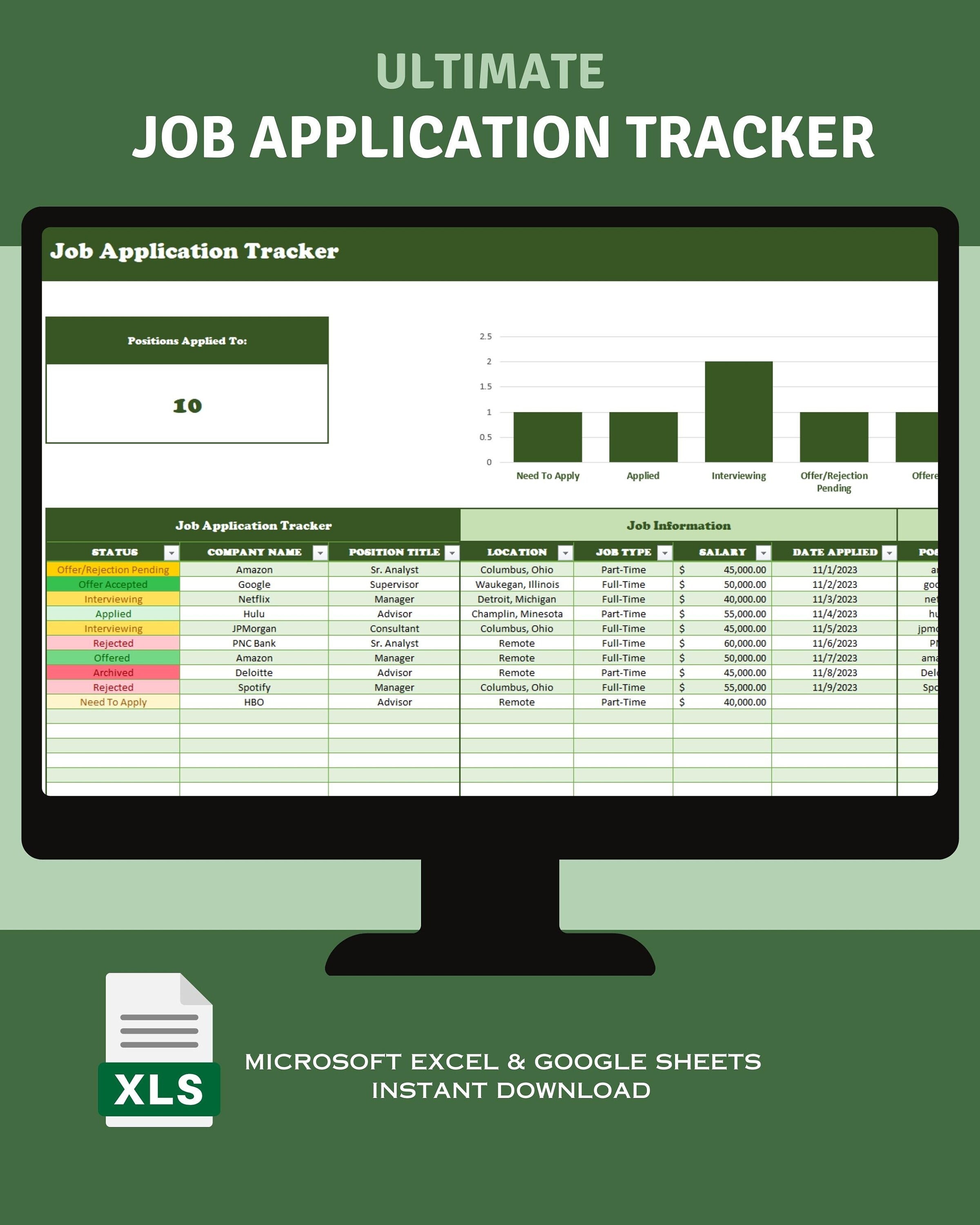 Ultimate Job Application Tracker for Excel and Google Sheets, Job ...