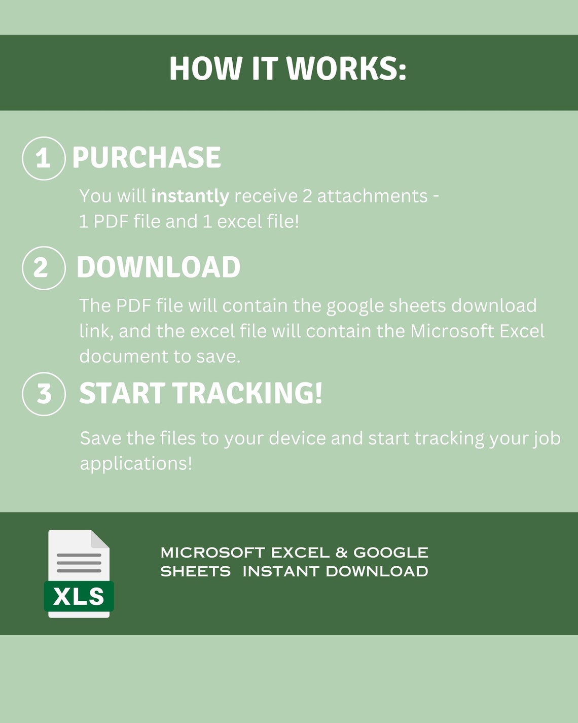 Ultimate Job Application Tracker for Excel and Google Sheets, Job ...