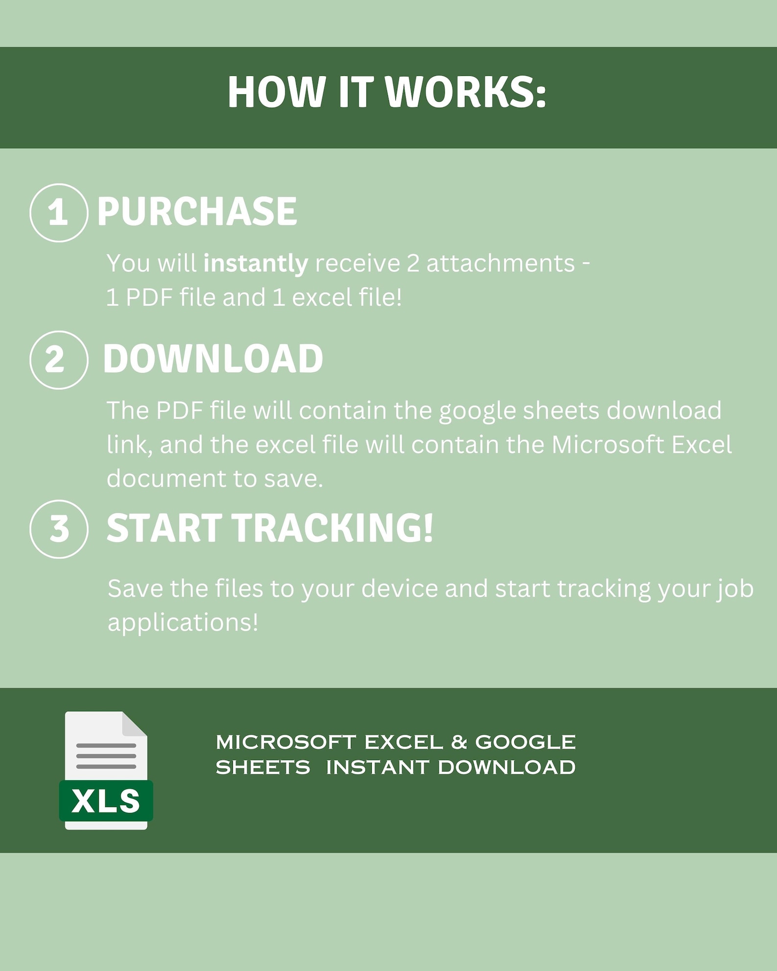 Ultimate Job Application Tracker for Excel and Google Sheets, Job ...