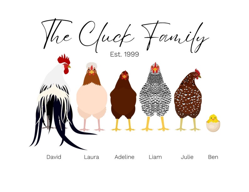 Custom Family Portrait, Personalized Chicken Family Print, Chicken ...