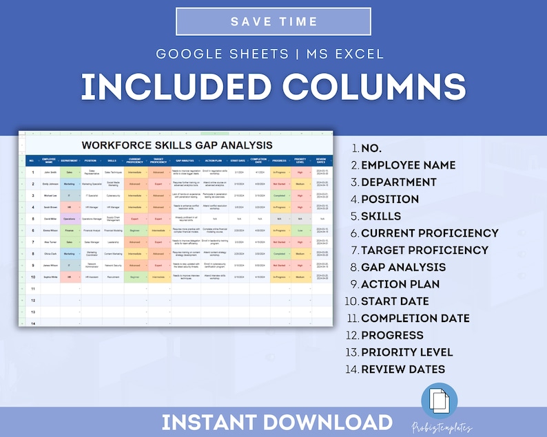 Workforce Skills Gap Analysis Template, Employee Training Needs ...