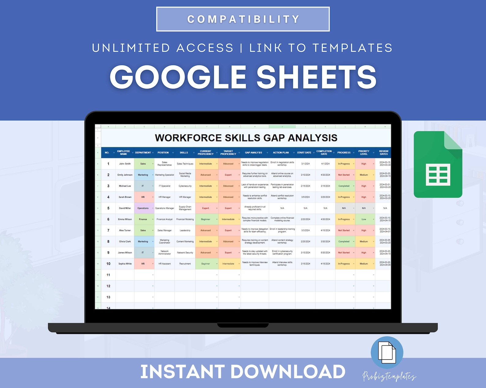 Workforce Skills Gap Analysis Template, Employee Training Needs ...