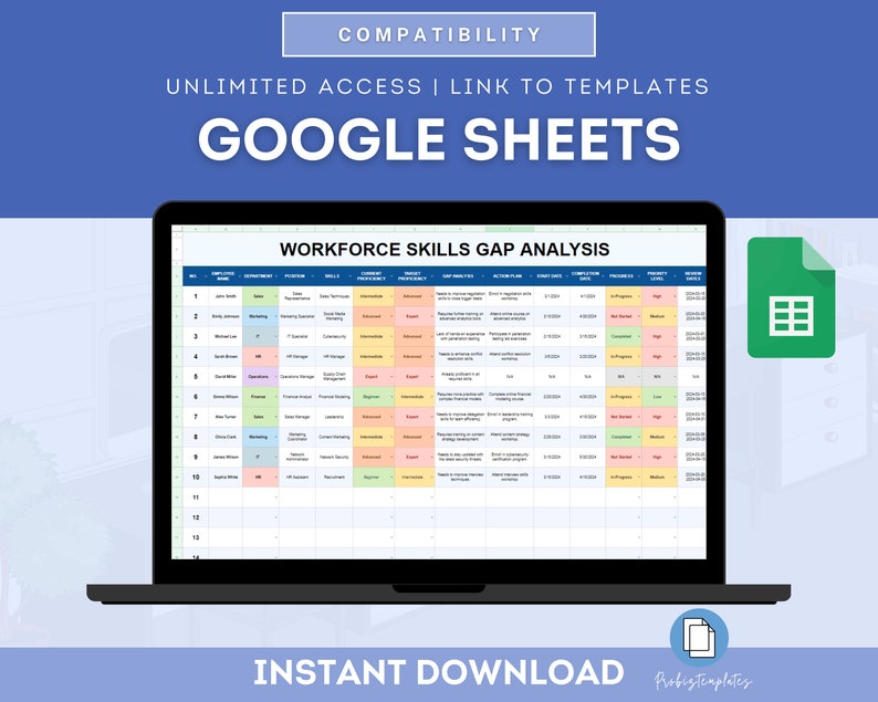 Workforce Skills Gap Analysis Template, Employee Training Needs ...