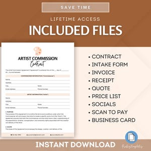 Artist Commission Contract Bundle, Art Commission Agreement Template ...