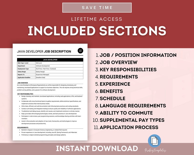 Java Developer Job Description Template, Java Programmer Role, Software ...